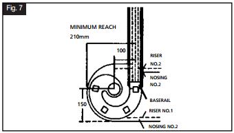 Continuous handrail system fitting instructions